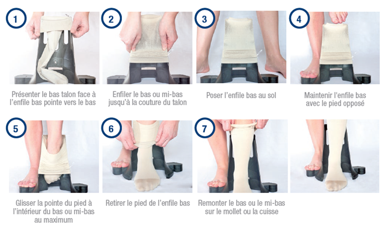 Enfile bas VARISAN - Toulouse Santé