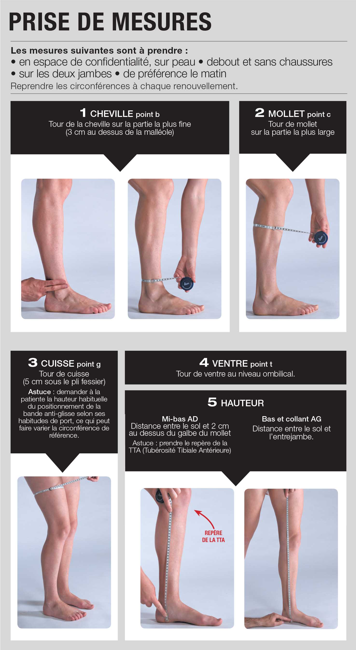 Vidéo prise de mesure